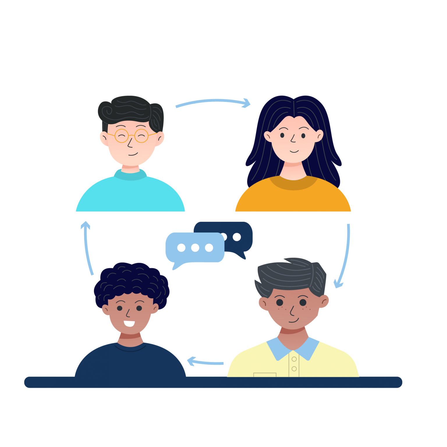 Communication Blueprint: Creating Your Most Successful Team - The ...